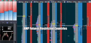 AMP Futures Restricted Countries in 2025
